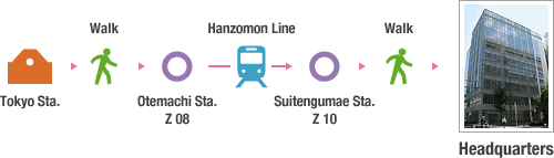 Map | Corporate Profile | About Rasa Corporation | RASA CORPORATION
